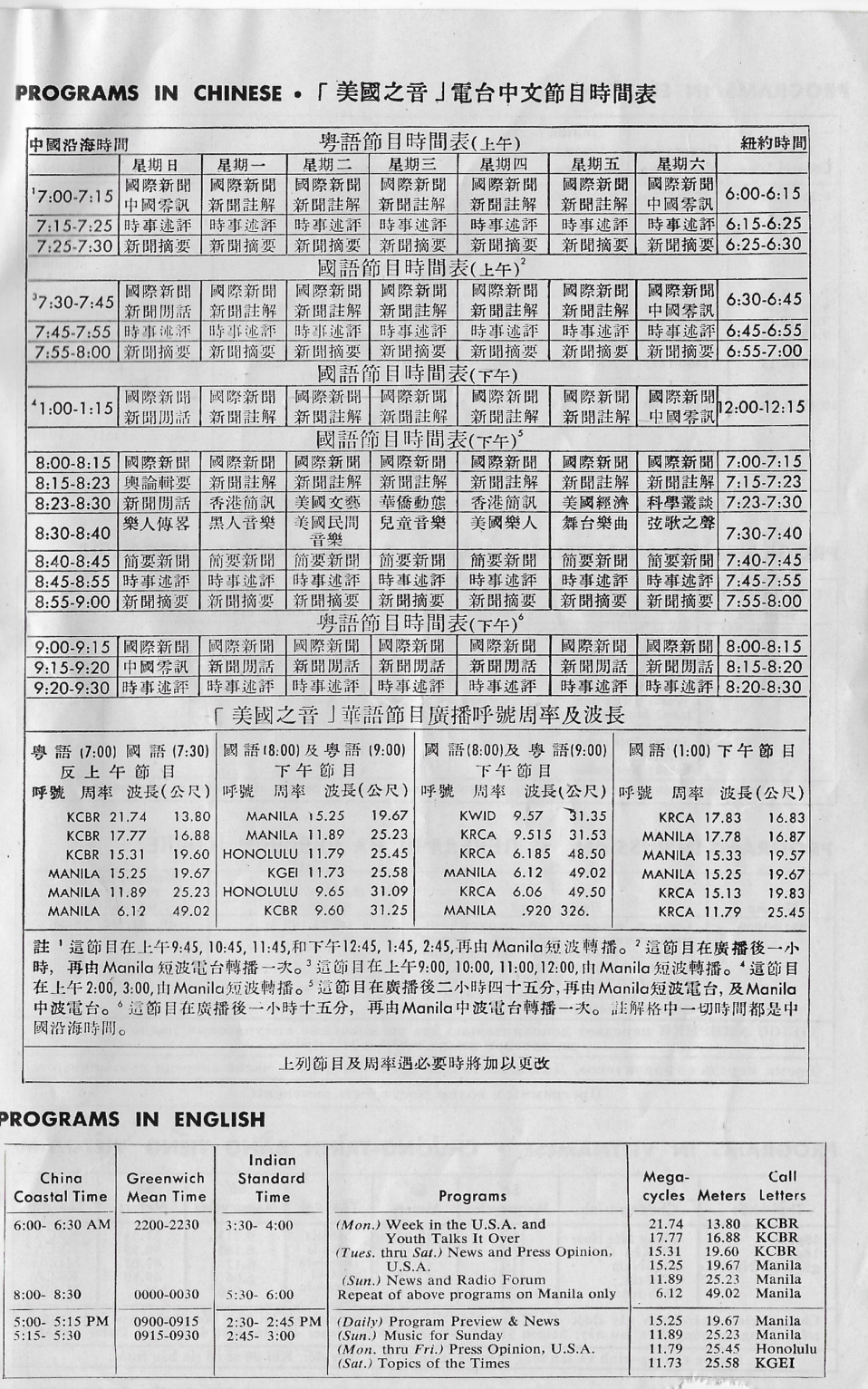 VOA Program Schedules 1951 Page Fifteen – Cold War Radio Museum
