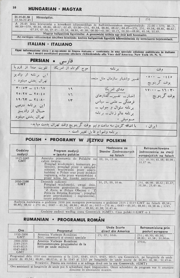 VOA Program Schedules 1951 Page Ten – Cold War Radio Museum