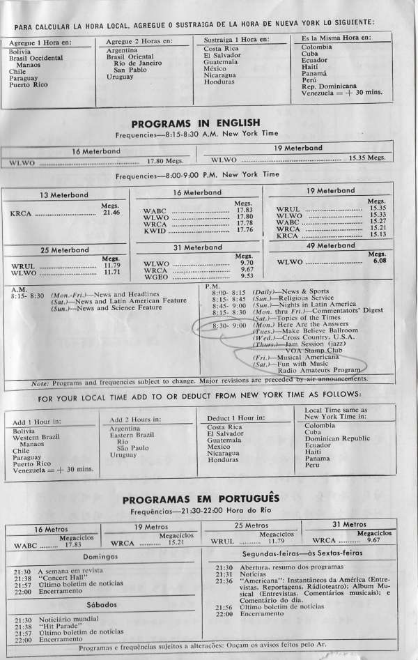 VOA Program Schedules 1951 Page Thirteen – Cold War Radio Museum
