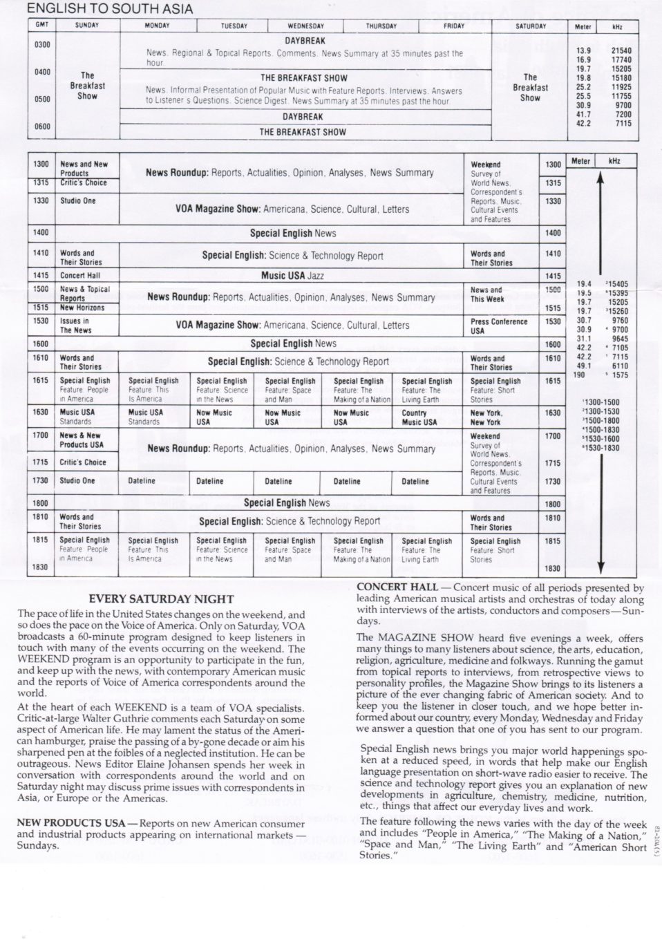 VOA 1980 English to South Asia Program Schedule – Cold War Radio Museum