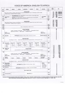‘Music Time in Africa’ on VOA in 1982 with Leo Sarkisian and Rita ...