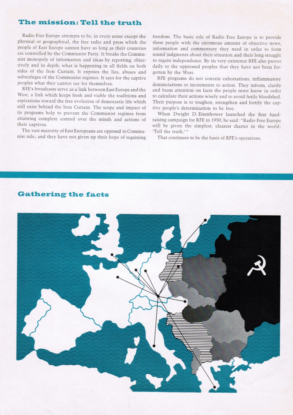 Radio Free Europe Launched in 1950 - Cold War Radio Museum