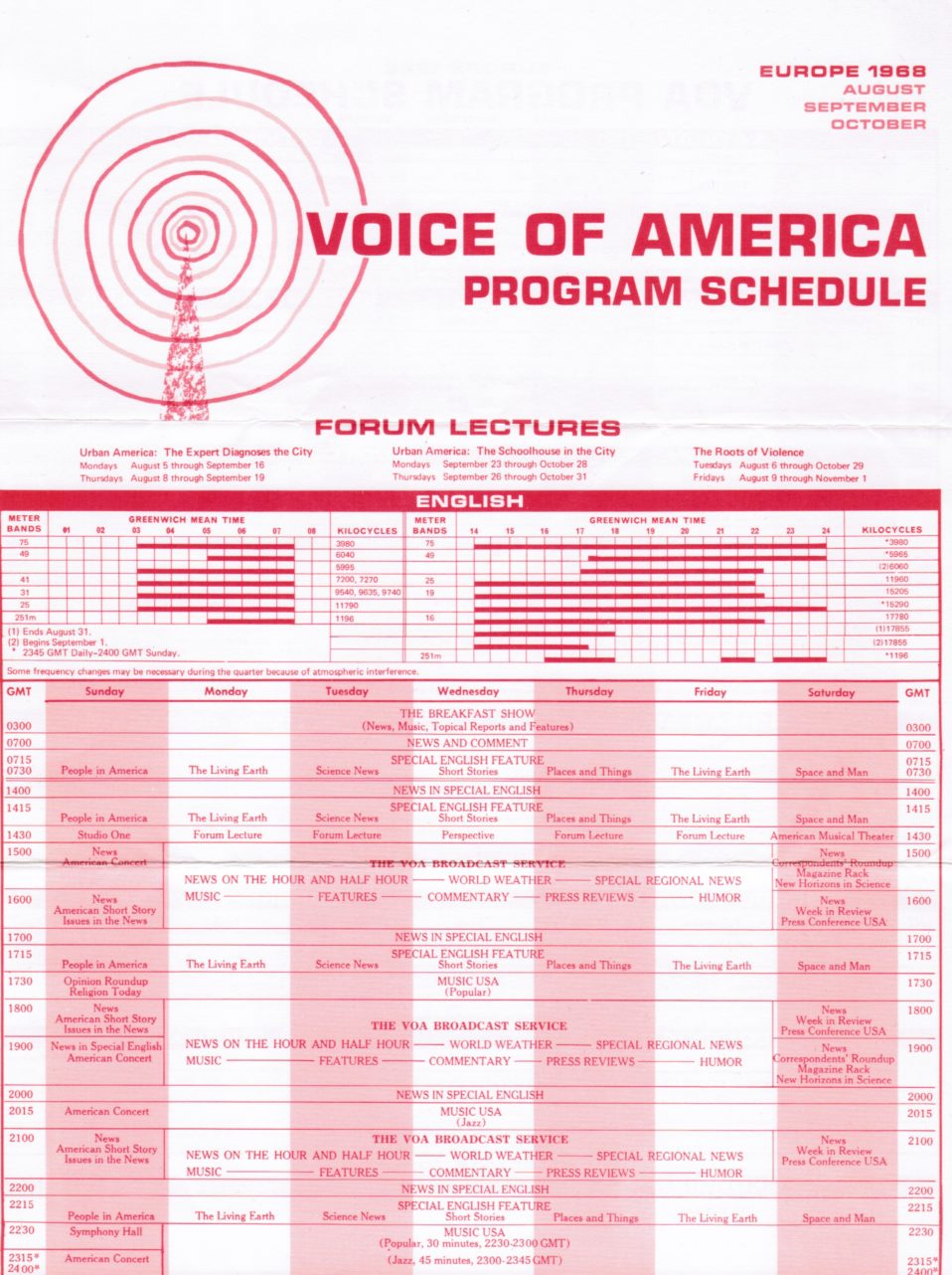 Jamming Was a Sign of Effectiveness of Western Broadcasts - Cold War ...